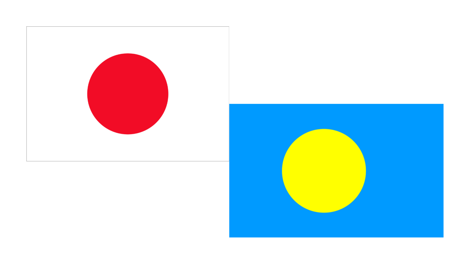 日本とパラオの国旗がそっくりな理由 パラオ拡散プロジェクト